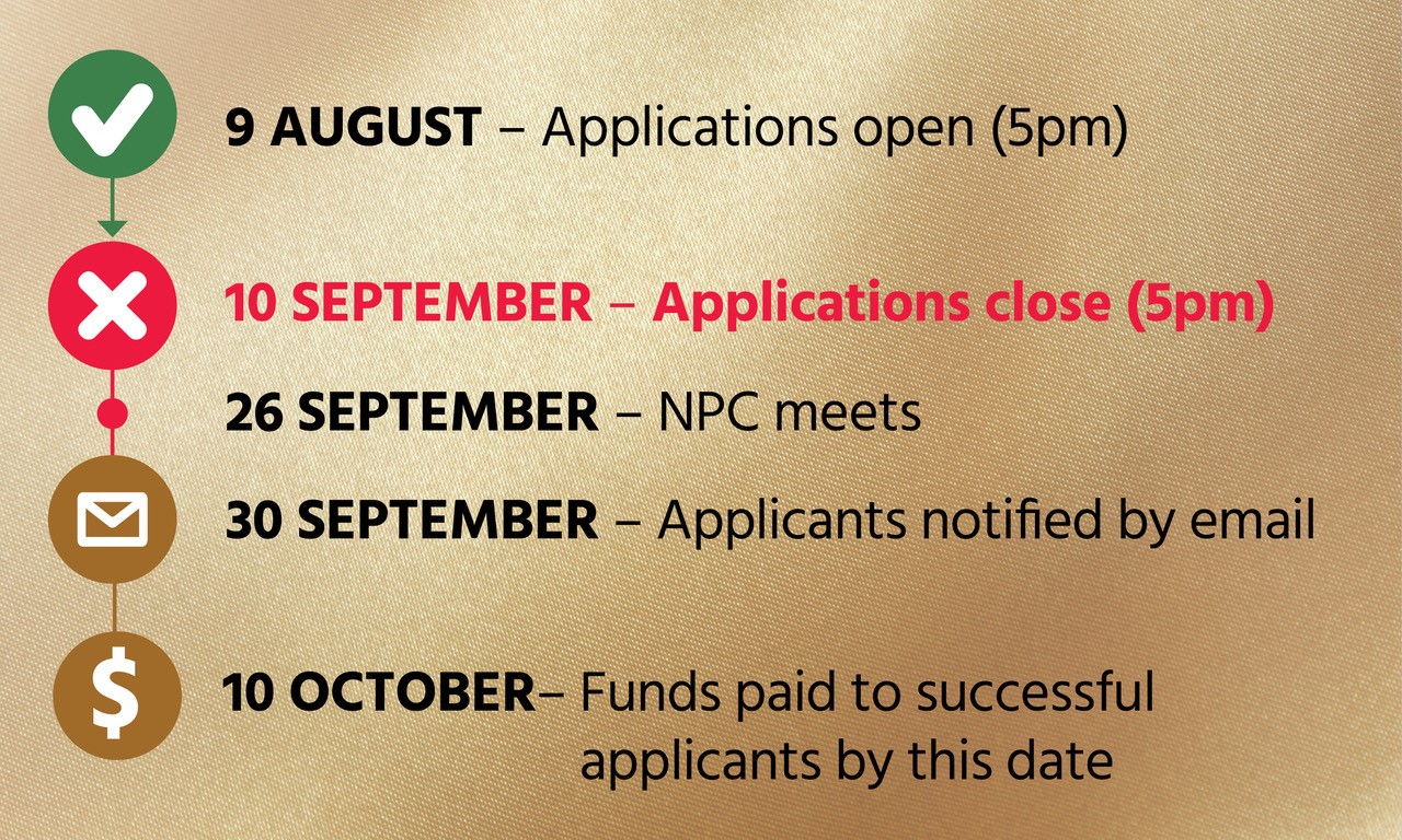 Deadlines | Pub Charity